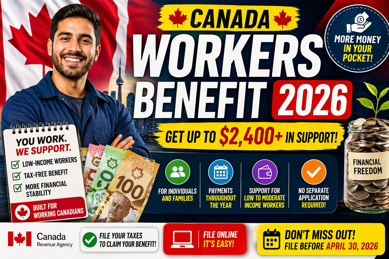 Canada Workers Benefit 2026: Full Guide to Eligibility, Payment Dates ...